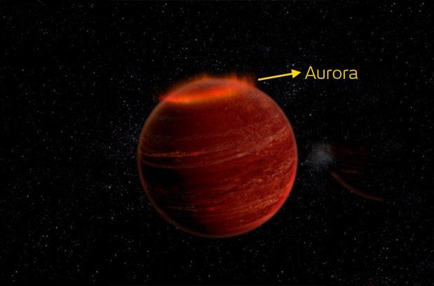 Cientistas descobrem aurora em uma estrela anã marrom - Atualidades